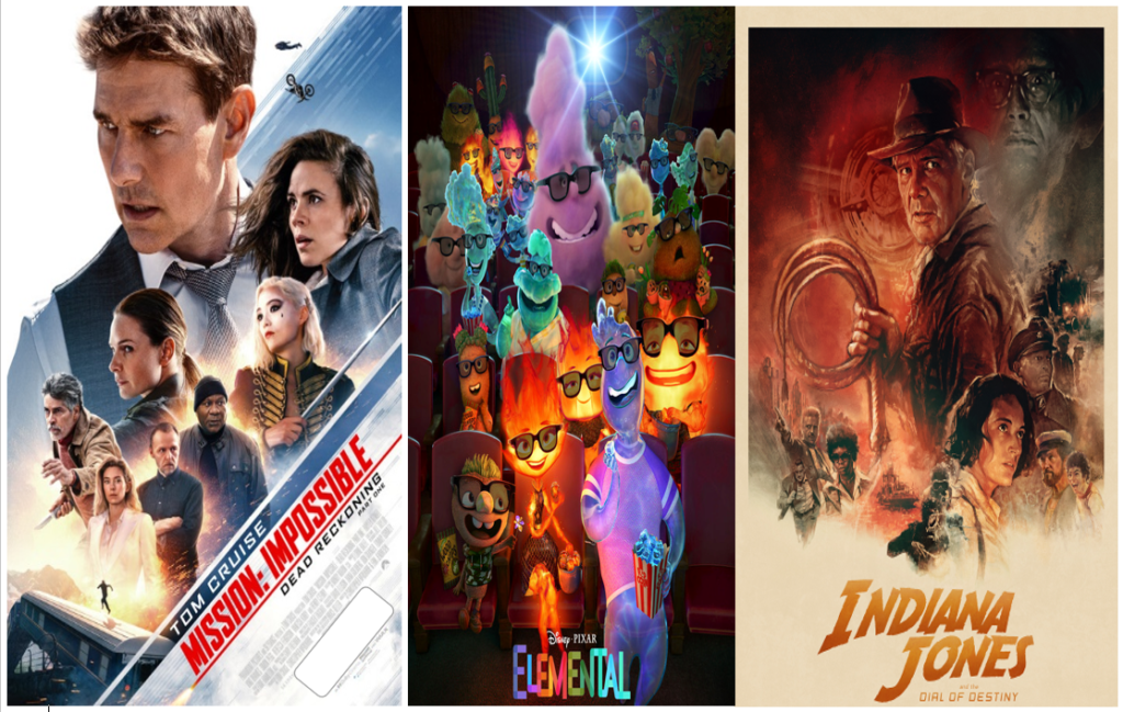 Session Times • Empire Cinema Rarotonga